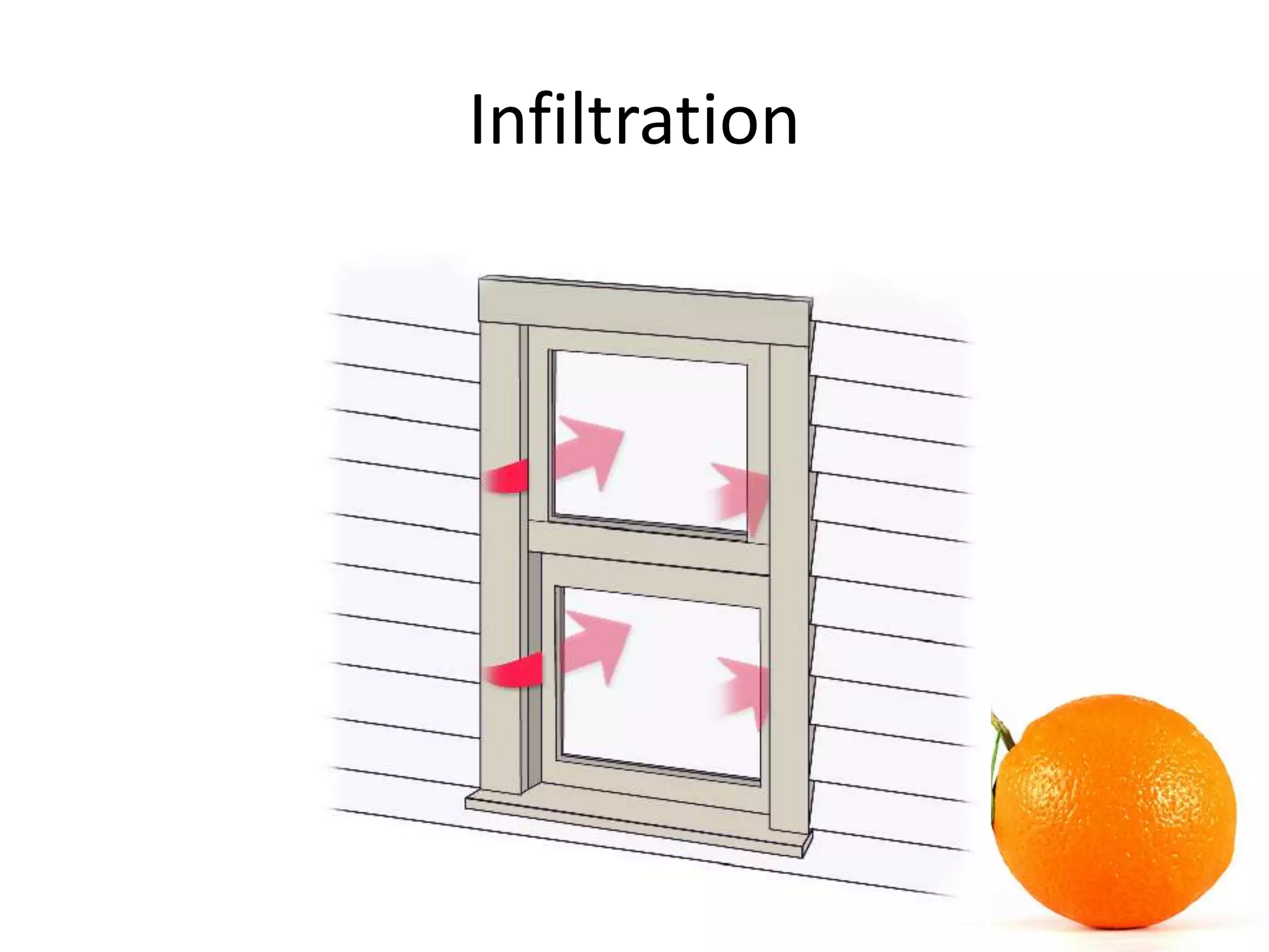HVAC Cooling Load Calculation | PPT