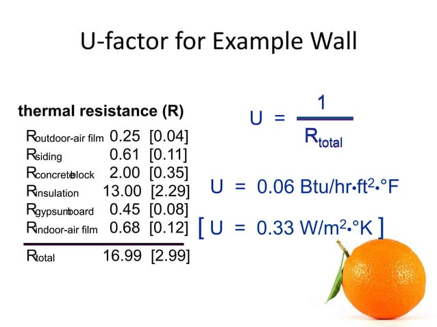 HVAC Cooling Load Calculation | PPT