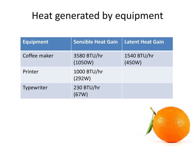 HVAC Cooling Load Calculation | PPT