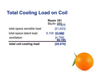 HVAC Cooling Load Calculation | PPT