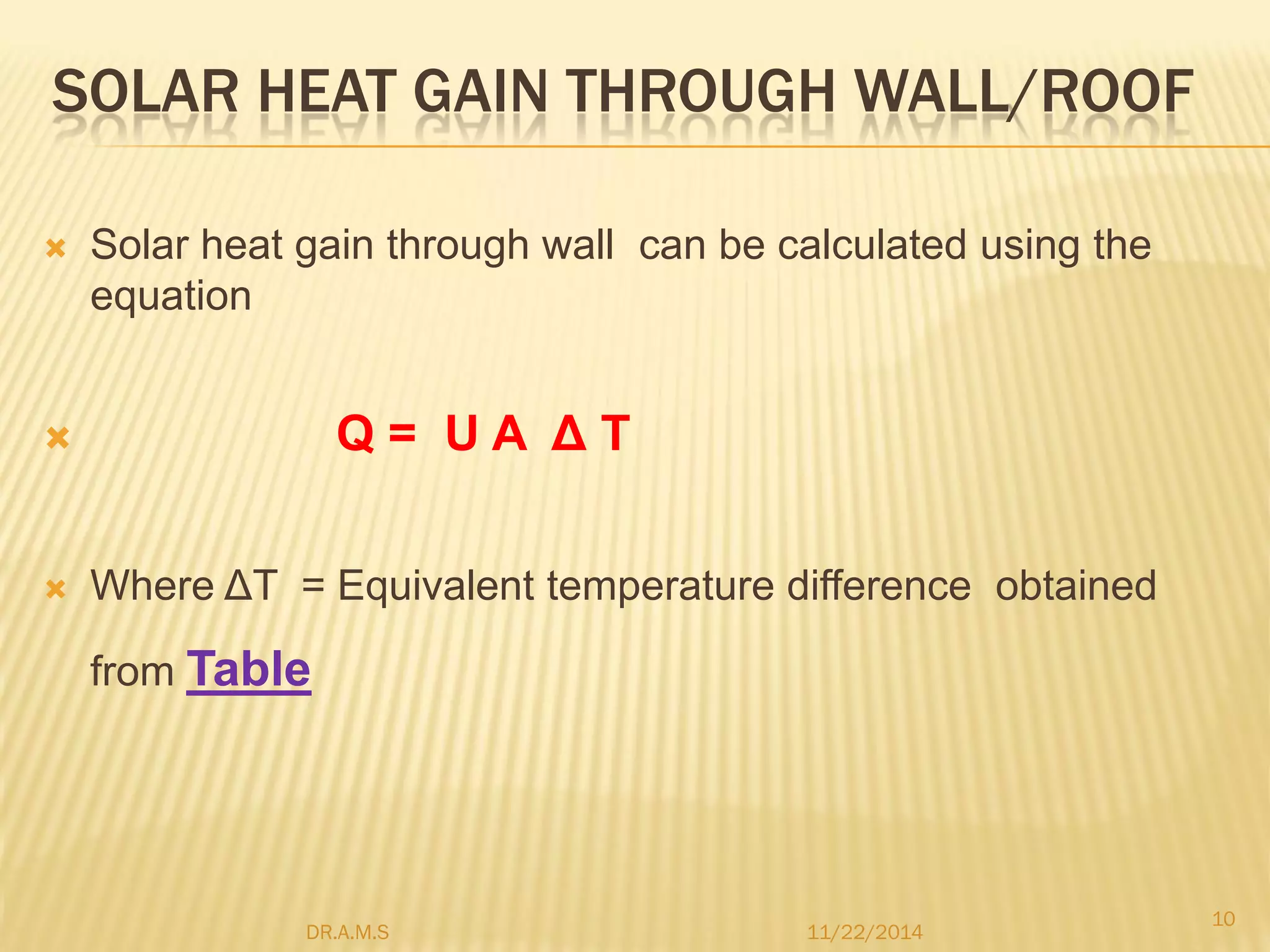 HEAT LOAD EDITED.pdf