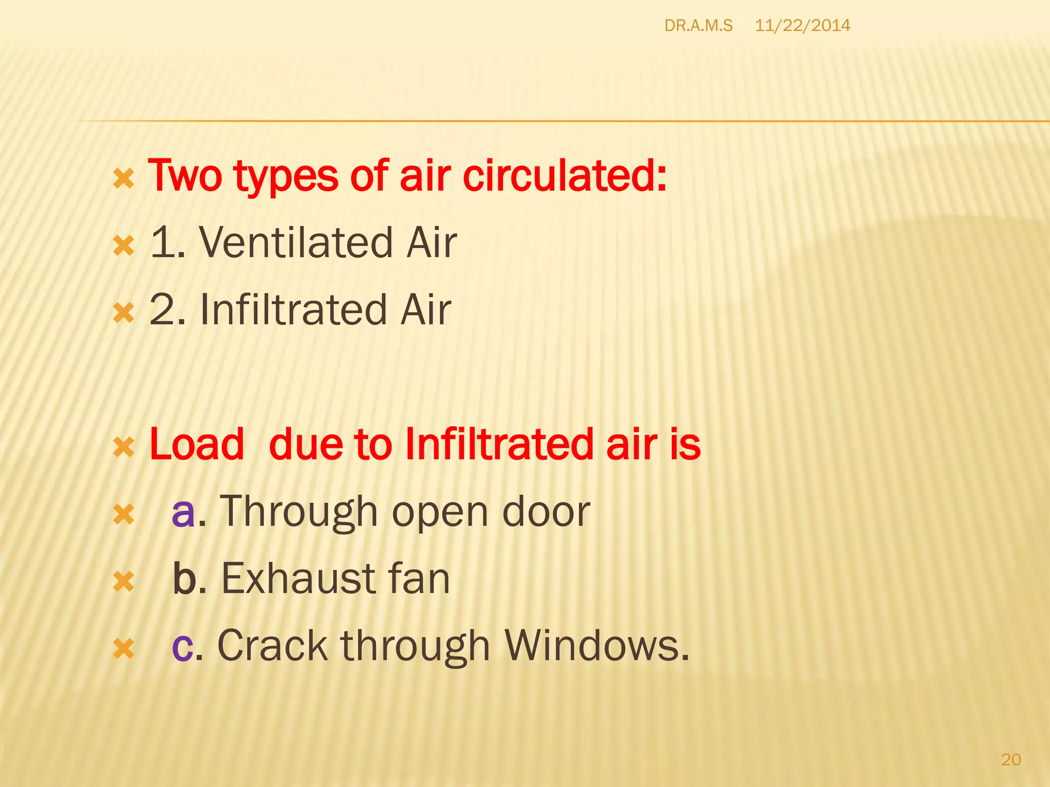 HEAT LOAD EDITED.pdf