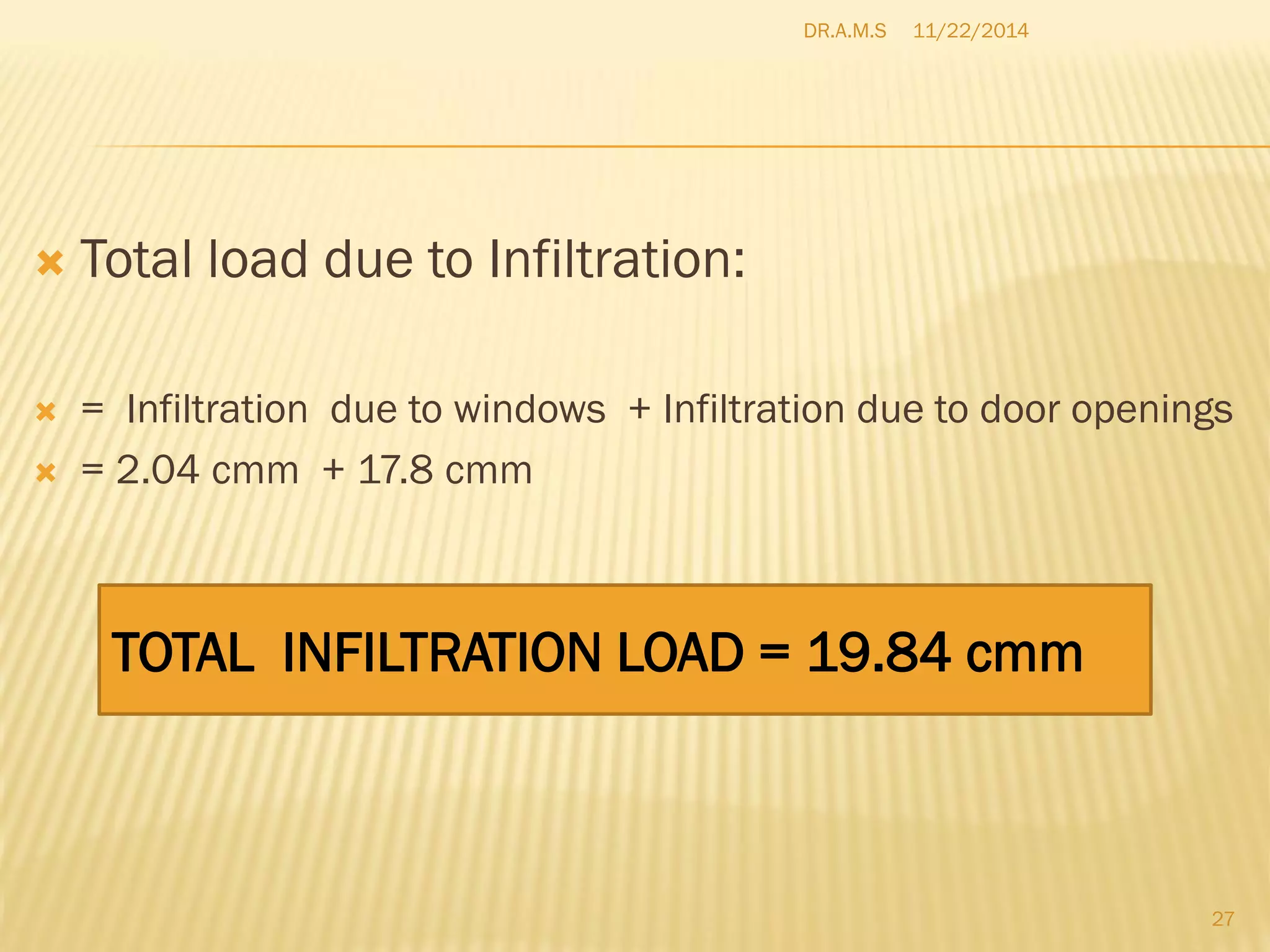 HEAT LOAD EDITED.pdf