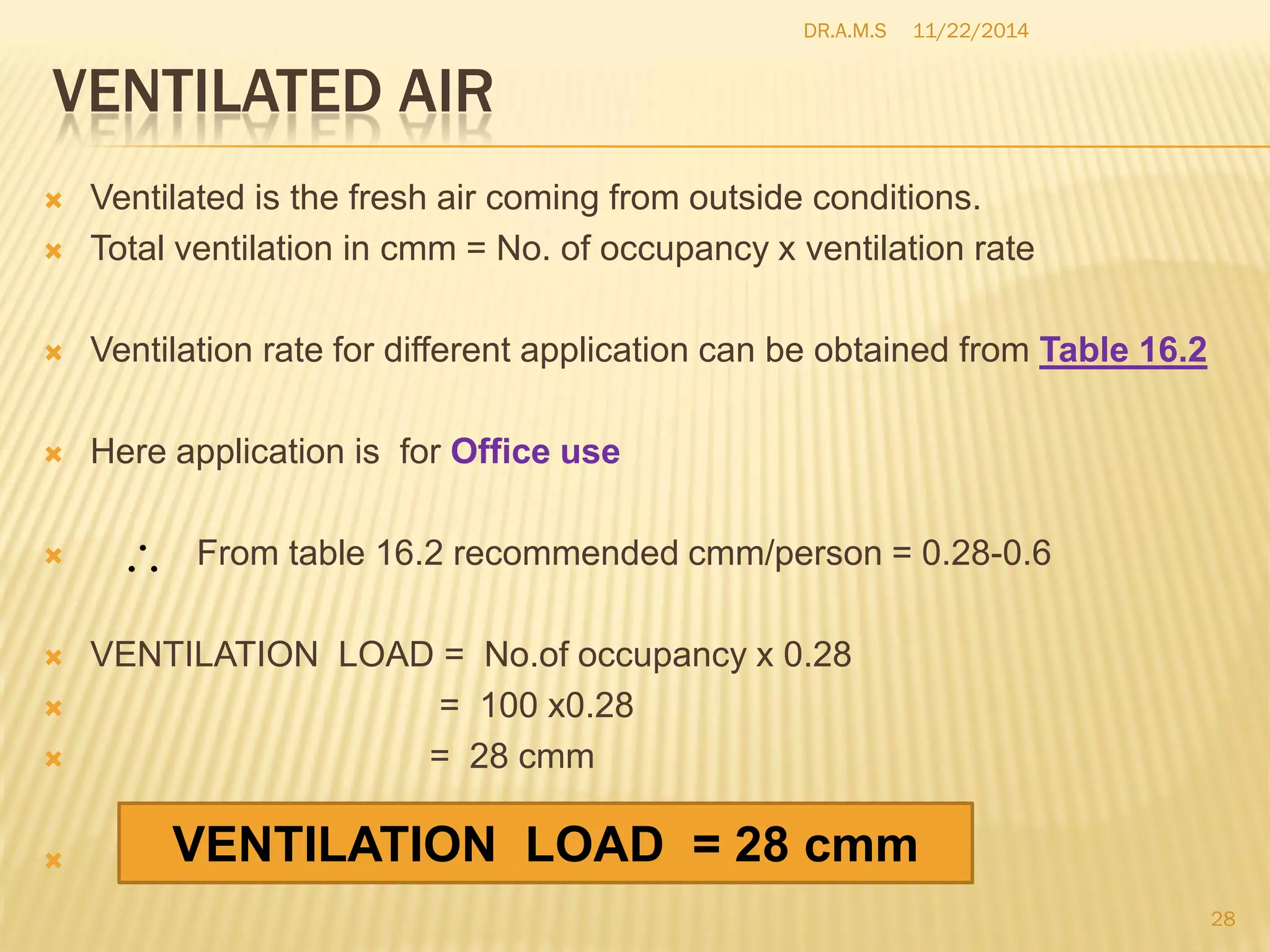 HEAT LOAD EDITED.pdf