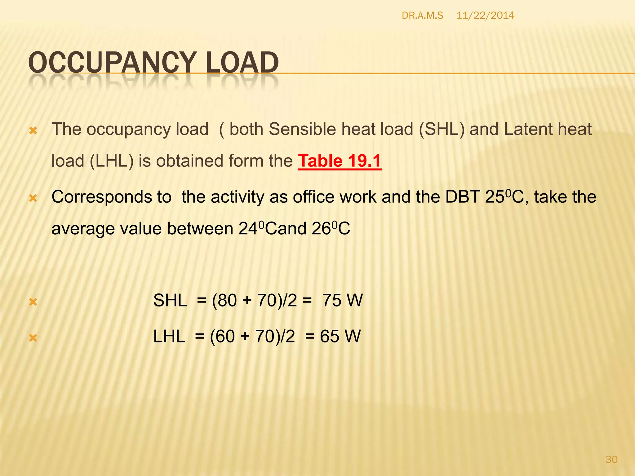 HEAT LOAD EDITED.pdf
