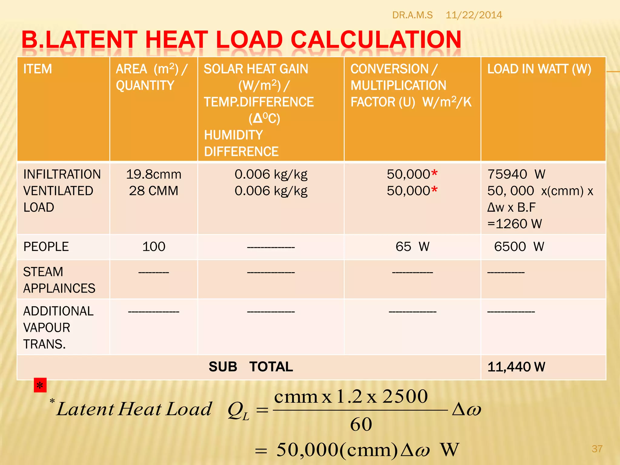 HEAT LOAD EDITED.pdf