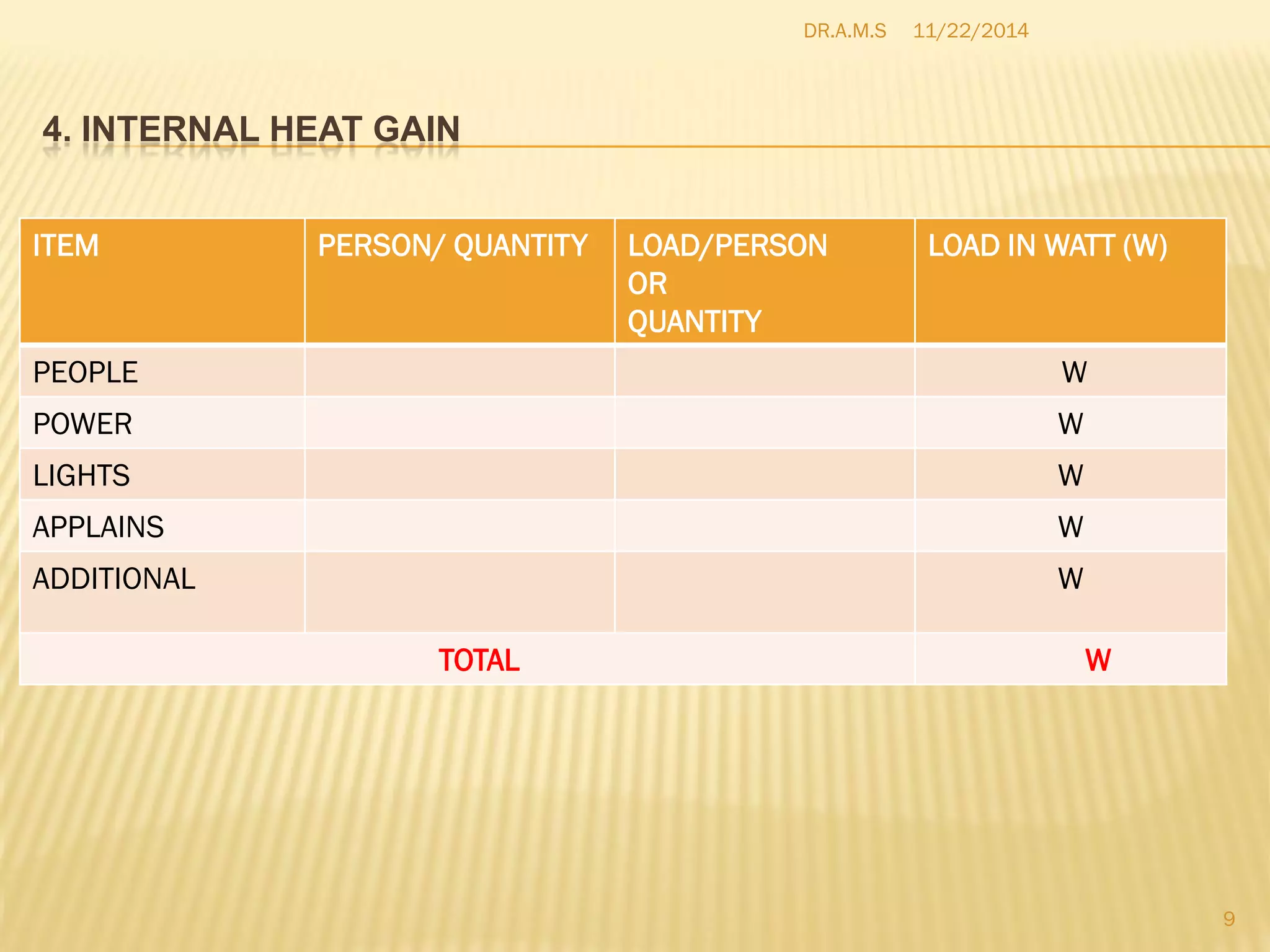 HEAT LOAD EDITED.pdf