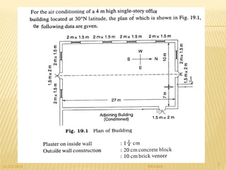 HEAT LOAD EDITED.pdf