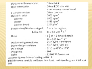 HEAT LOAD EDITED.pdf