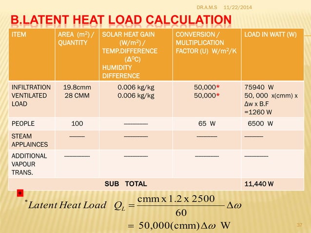 HEAT LOAD EDITED.pdf