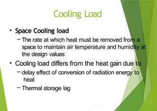 Heat load using hap hourly analysis - Copy.pptx