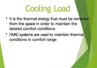 Heat load using hap hourly analysis - Copy.pptx