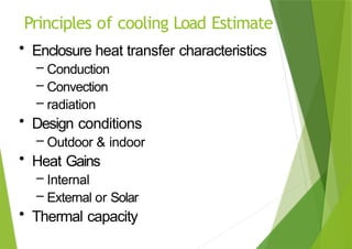 Heat load using hap hourly analysis - Copy.pptx