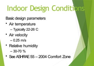 Heat load using hap hourly analysis - Copy.pptx