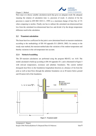 Heat loss through wall/slab/foundation joint for high-rise buildings | PDF