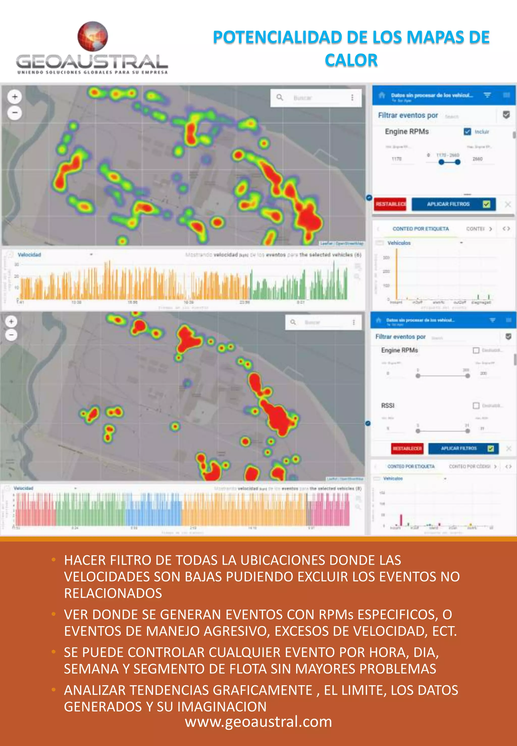 HEAT MAPS o MAPAS DE CALOR | PPTX