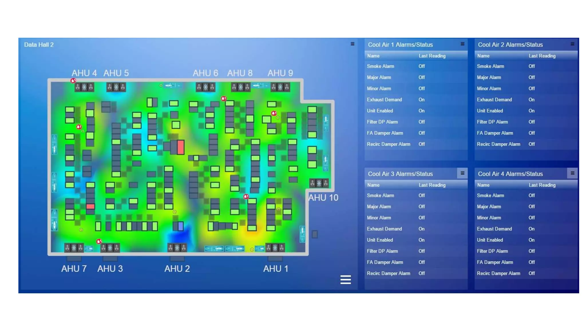 Smartset Heat Map GUI | PPT