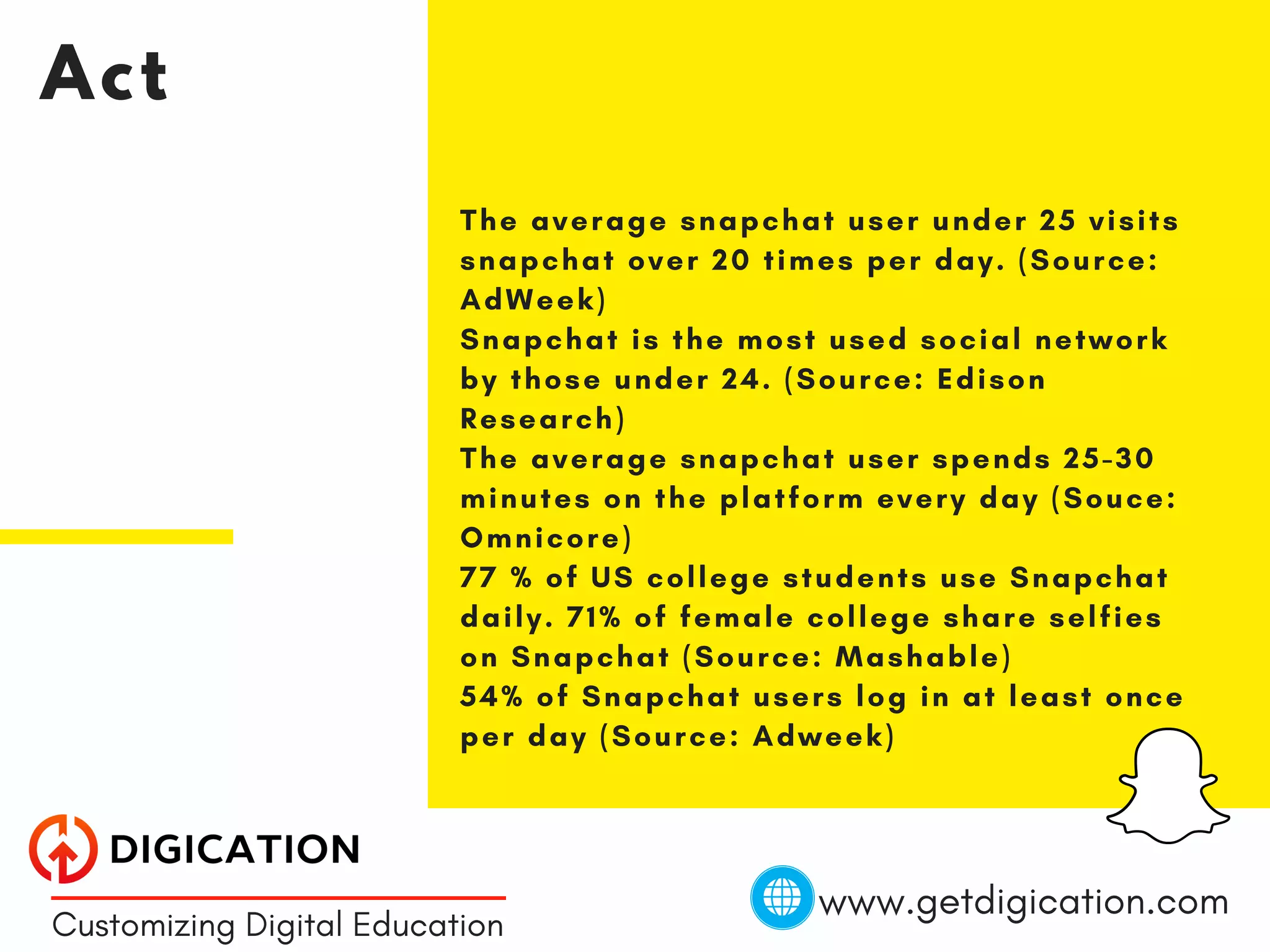 What is Snapchat | PPT