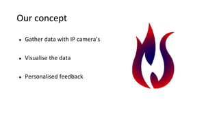 Heatmap Solutions | PPTX