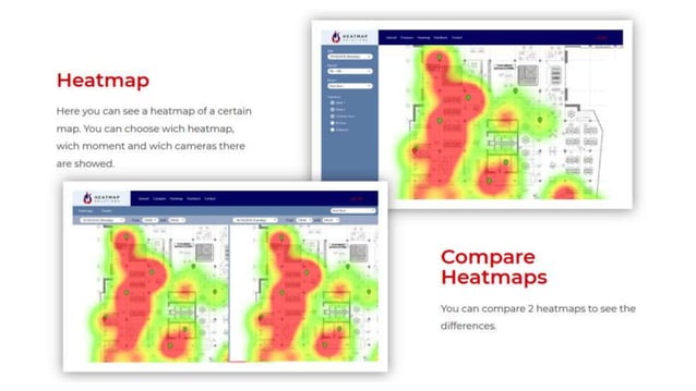 Heatmap Solutions | PPTX