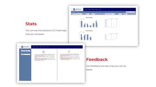 Heatmap Solutions | PPTX