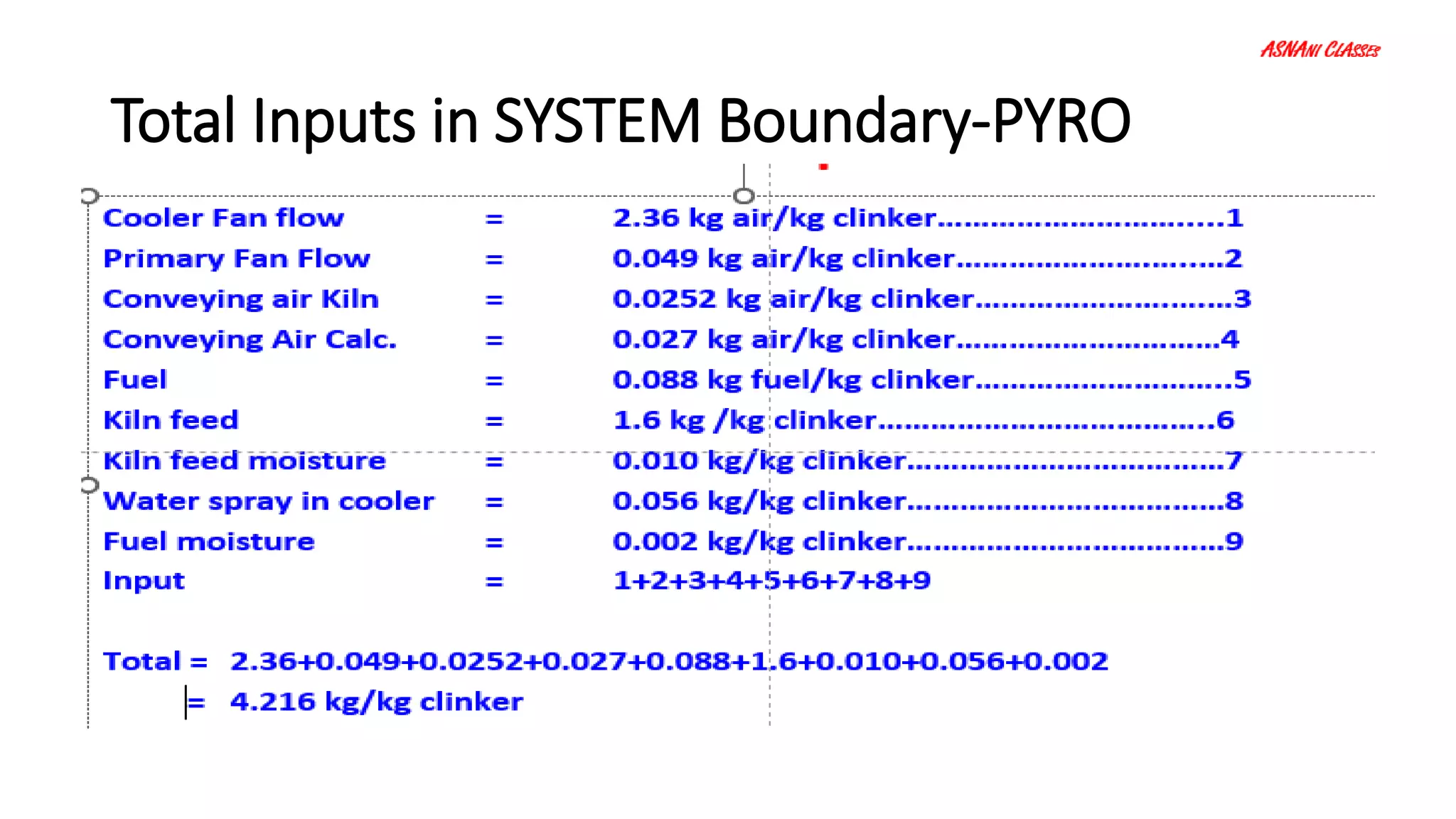 Heat & Mass Balance PPT in cement industry version 2.0.pdf