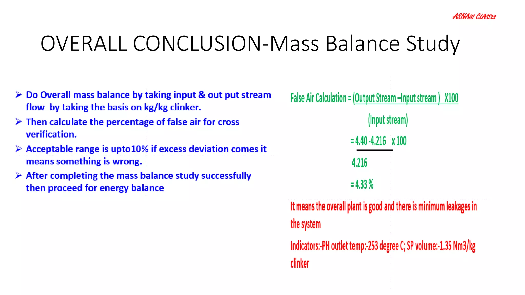 Heat & Mass Balance PPT in cement industry version 2.0.pdf