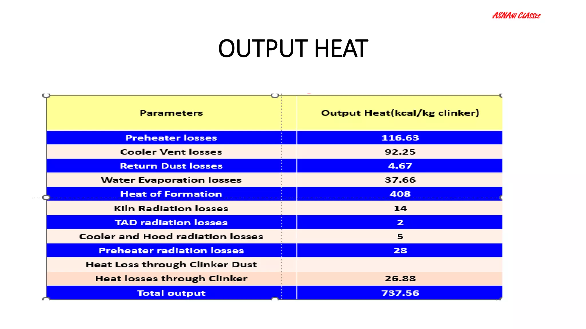 Heat & Mass Balance PPT in cement industry version 2.0.pdf