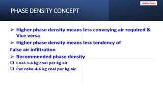 Heat & Mass Balance PPT in cement industry version 2.0.pdf