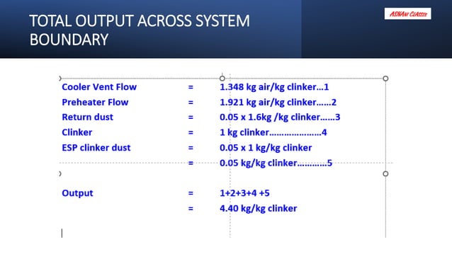 Heat & Mass Balance PPT in cement industry version 2.0.pdf