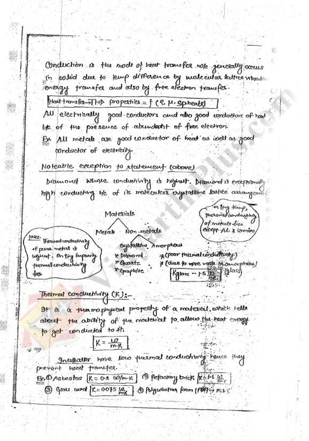Heat & Mass Transfer 2 (HMT) Mechanical Engineering Handwritten classes ...