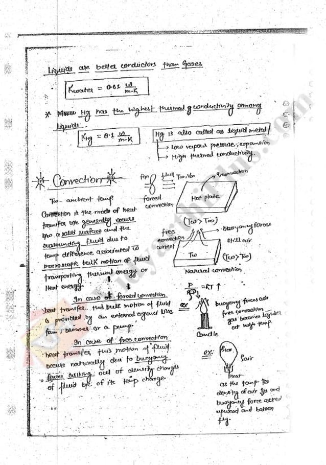 Heat & Mass Transfer 2 (HMT) Mechanical Engineering Handwritten classes ...