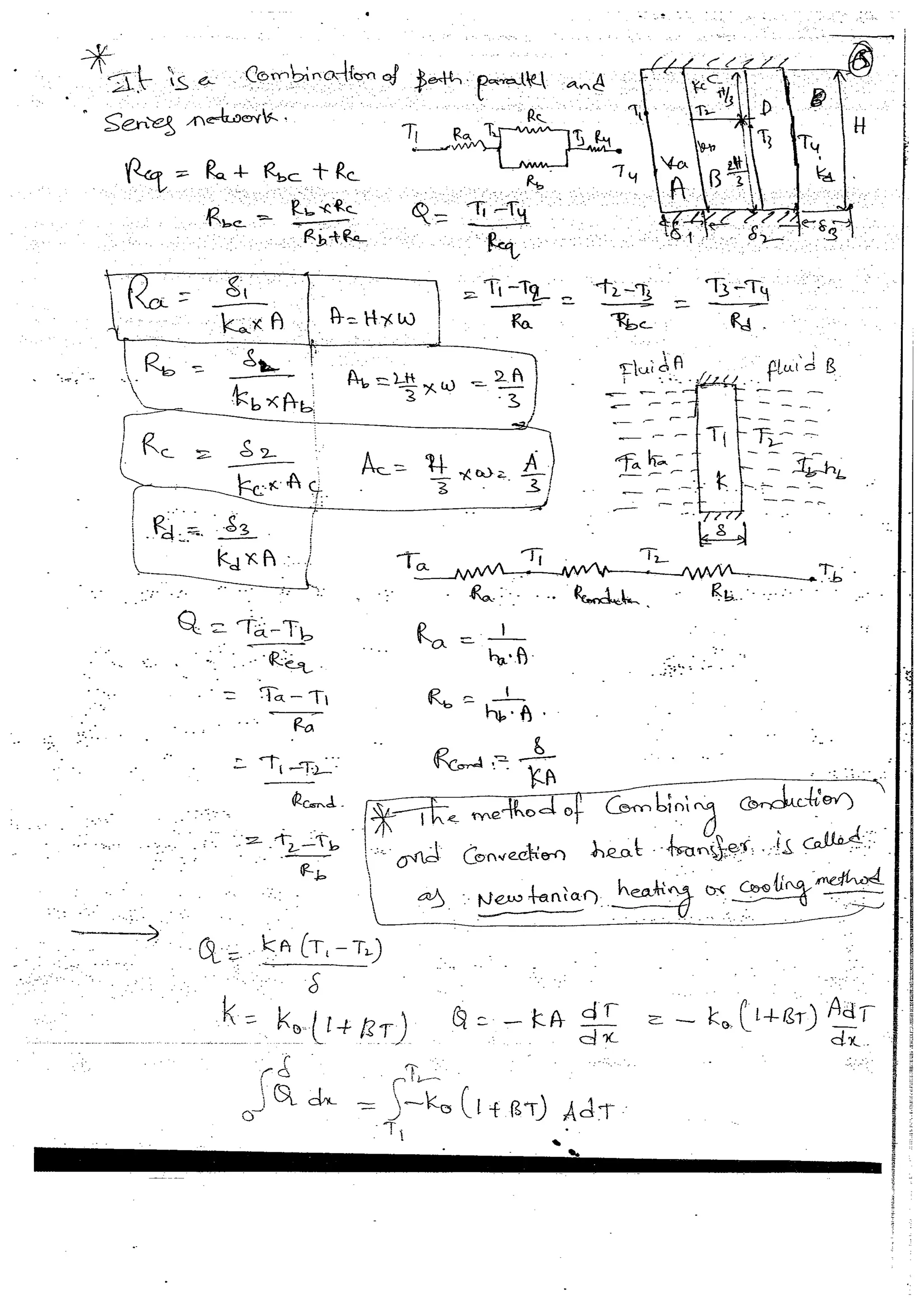 Heat & Mass Transfer 4 (HMT) Mechanical Engineering Handwritten classes ...