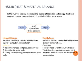basic process engineering Heat & Material Balance .pptx