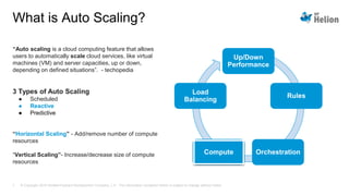 Heat monasca auto scale | PPTX