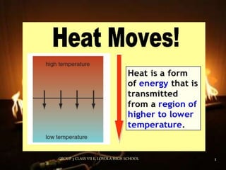 Heat | PPTX
