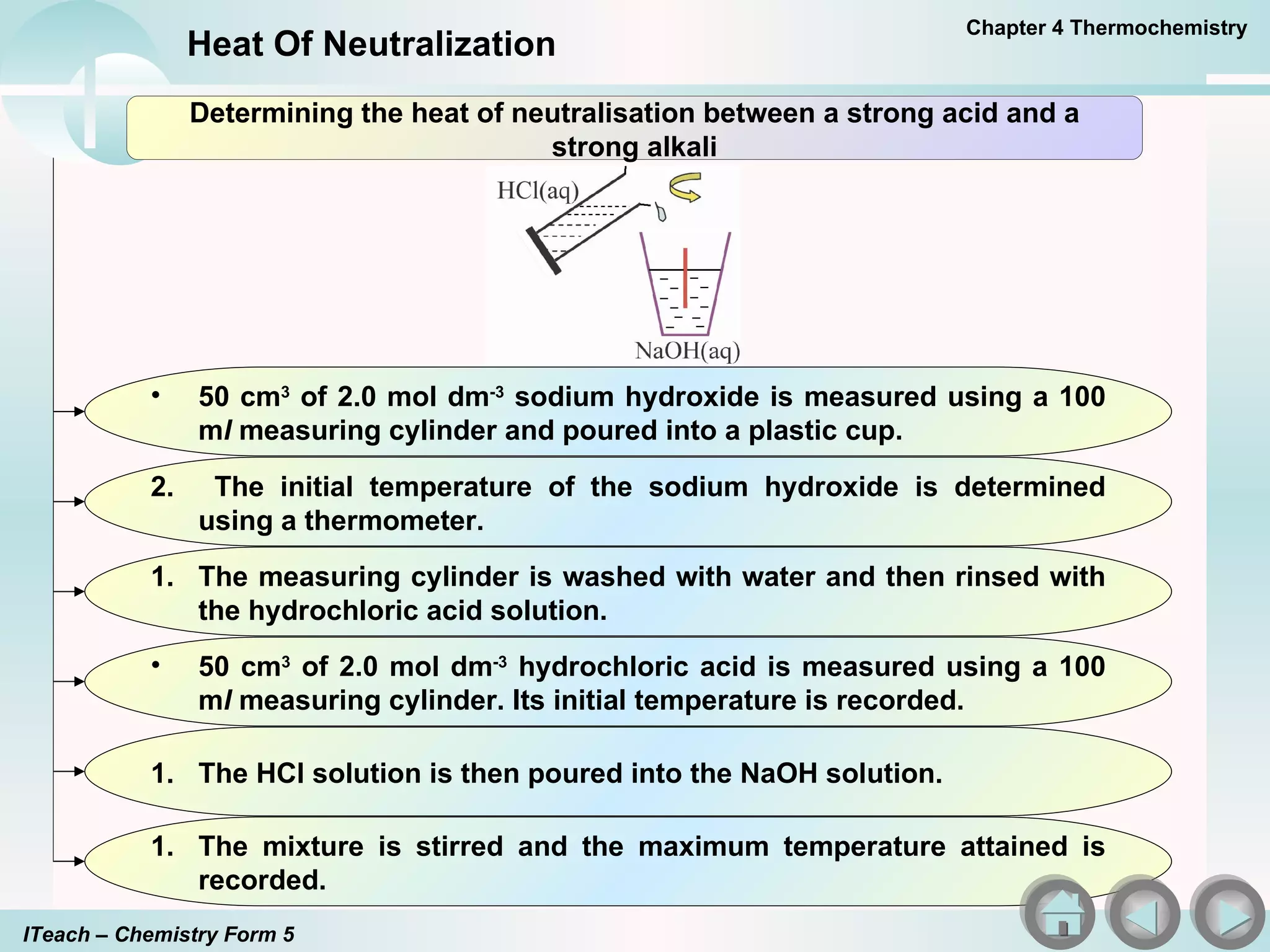 Heat of neutralization | PPT