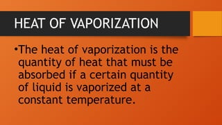 HEAT OF VAPORIZATION AND BOILING POINT new.pptx