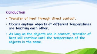 Heat, Part-3, For Class VII, By Vivek Singh, ABPS Jagdishpur | PPT