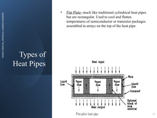 HEAT PIPE for high conductive heat transfer | PPT