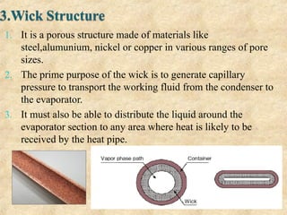 Heat pipe Best PPT | PPT