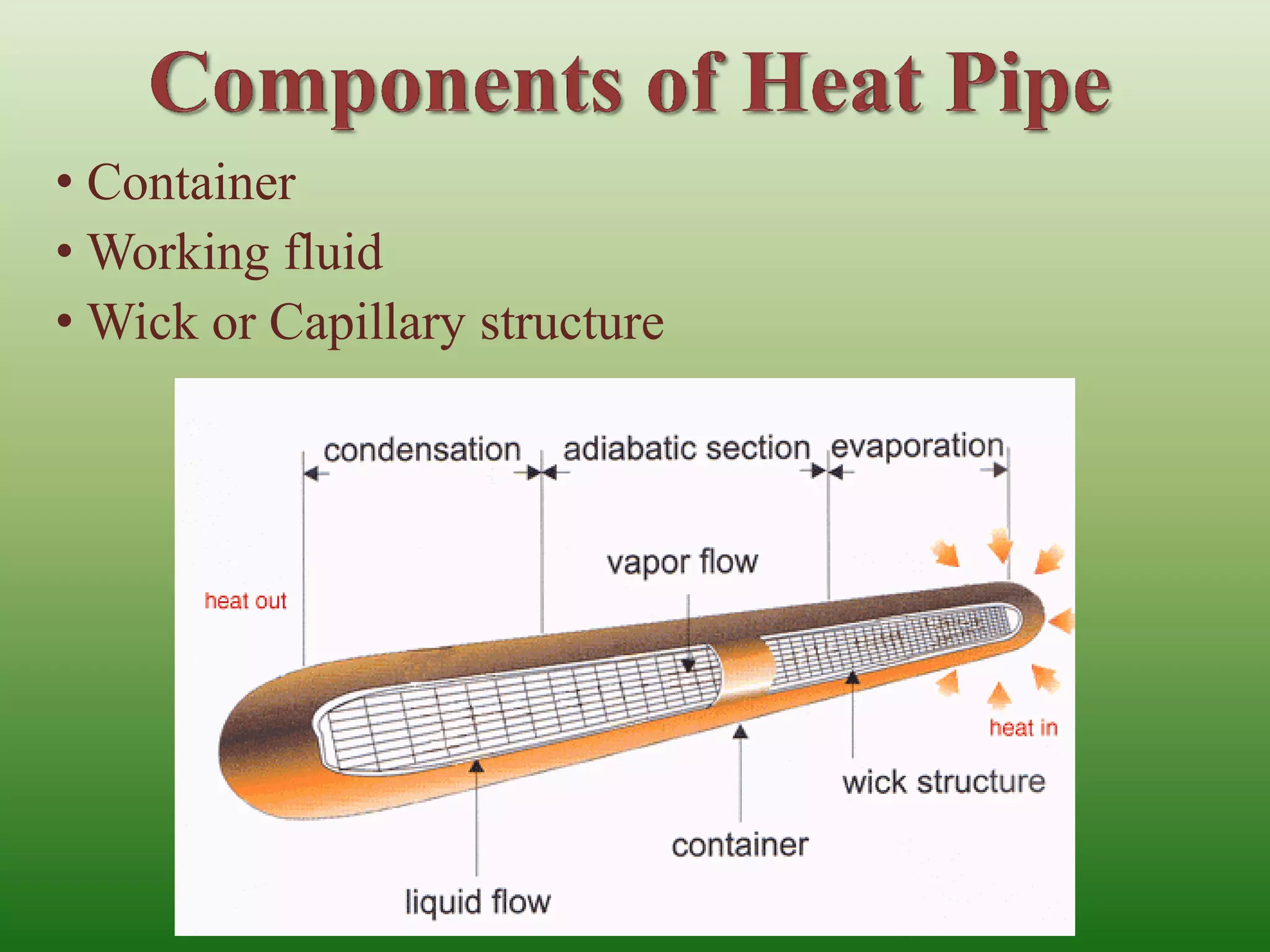 The Conception, Types, and Applications of Heat Pipe Solar Collector | PDF