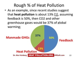 Global Warming - 25% From Heat Pollution & Paris Accord Issues | PPT