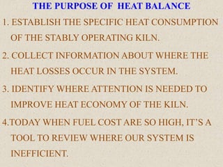heat ppt.pptx
