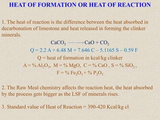 heat ppt.pptx