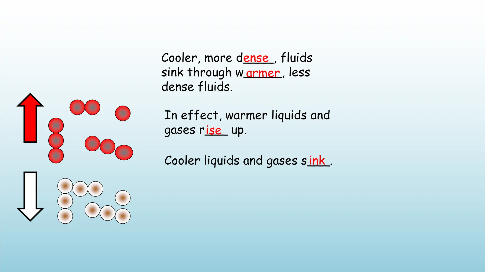 Grade 7 HEAT Power point presentation pptx | PPTX