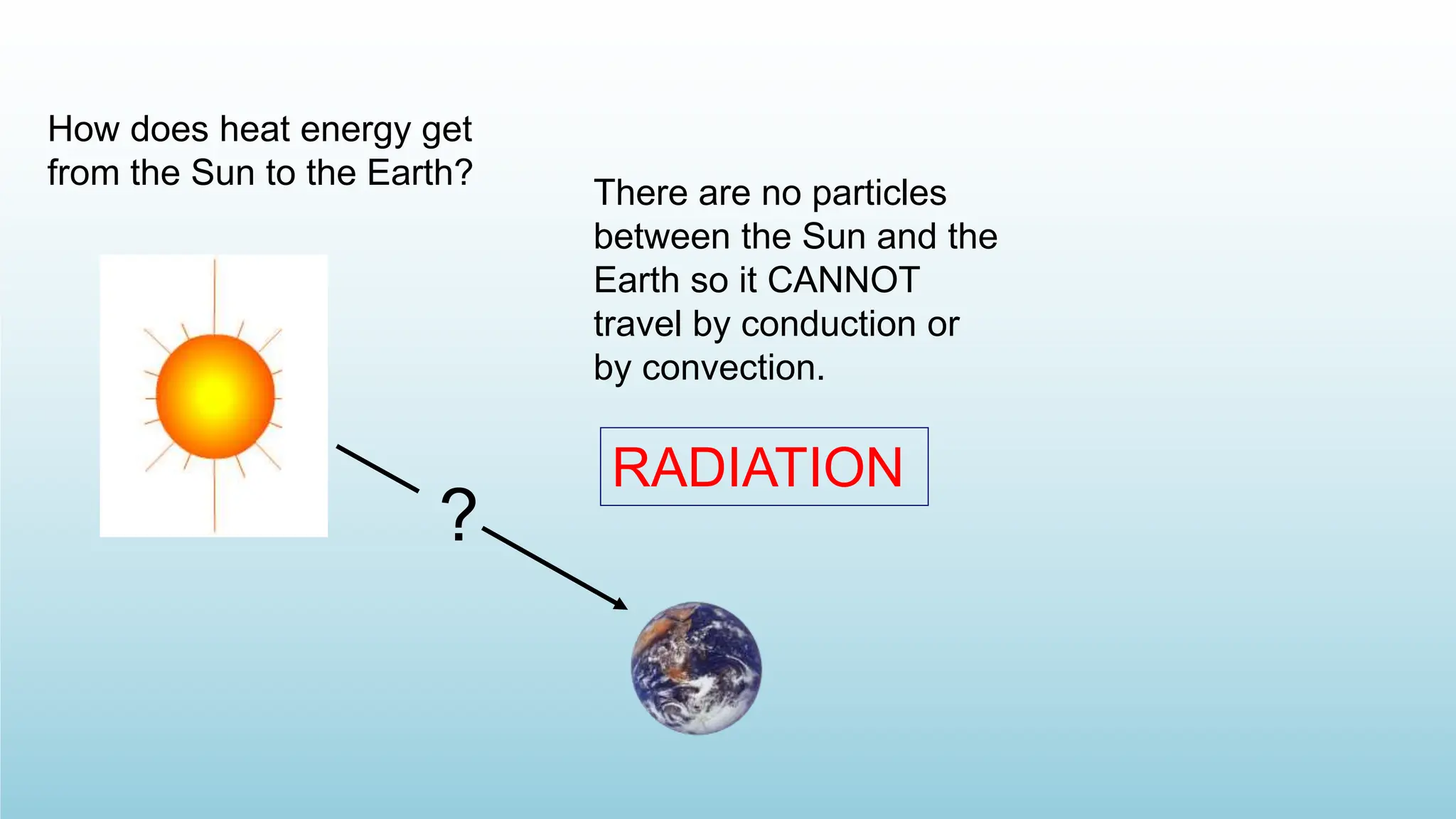 Grade 7 HEAT Power point presentation pptx | PPTX