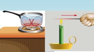 Grade 7 HEAT Power point presentation pptx | PPTX