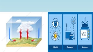 Grade 7 HEAT Power point presentation pptx | PPTX