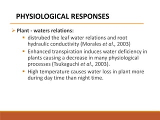 Assignment on Heat Stress on Plant | PPTX